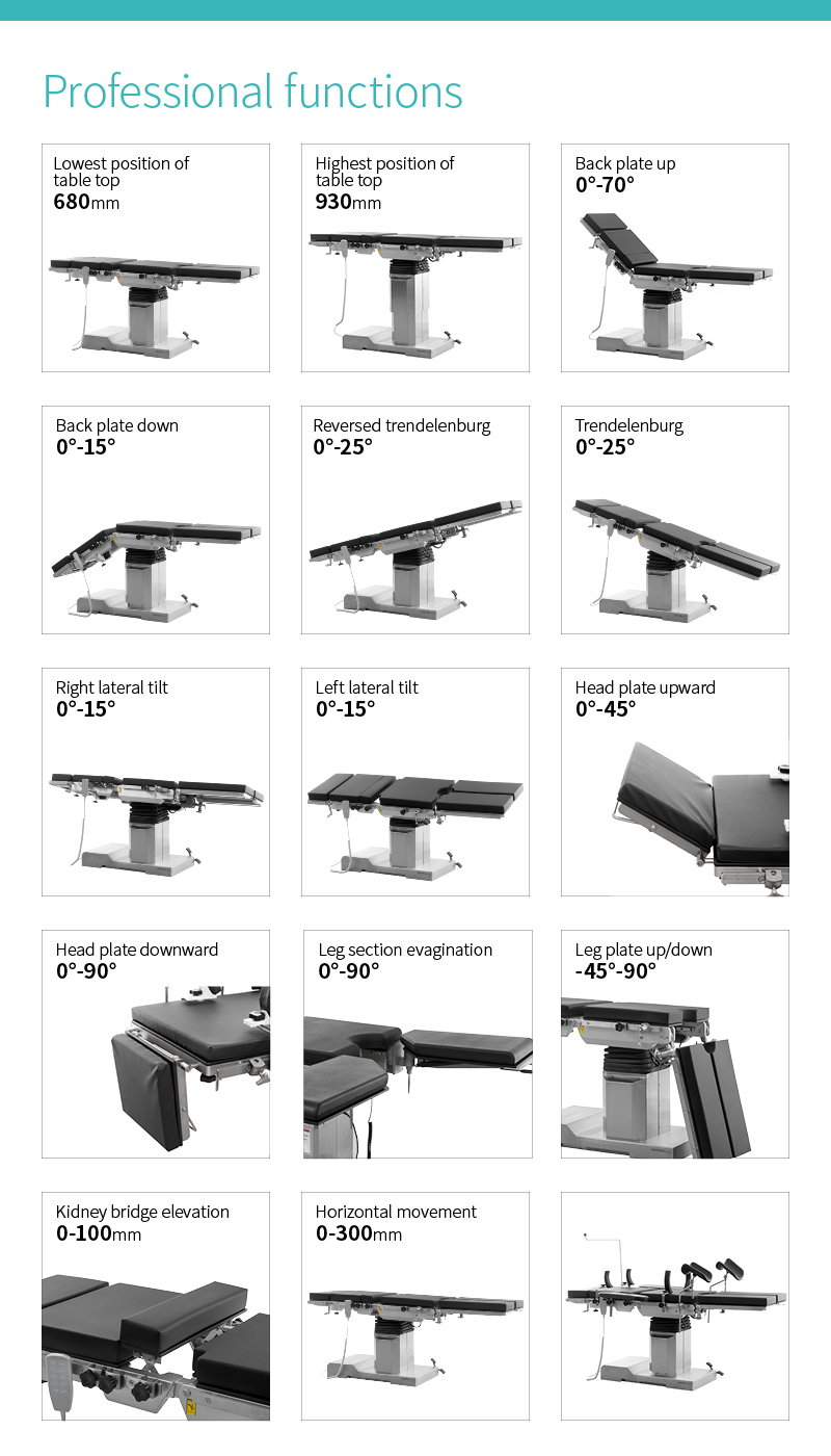 HWA202 Electro-Hydraulic Operating Table_UK HEALTHWARD INTERNATIONAL ...
